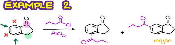 Multiple Directing Effects and Introduction to Multistep Synthesis ...