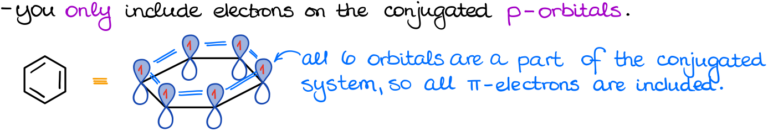 What is Aromatic? — Organic Chemistry Tutor