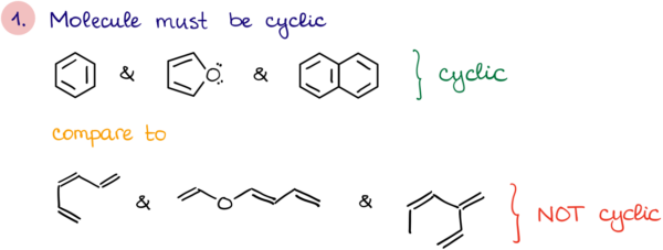 What is Aromatic? — Organic Chemistry Tutor