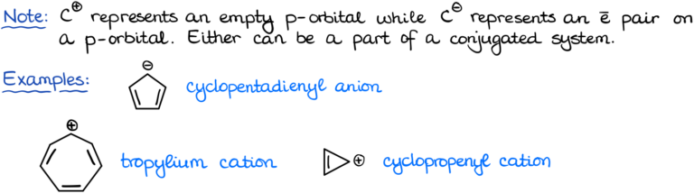 What is Aromatic? — Organic Chemistry Tutor