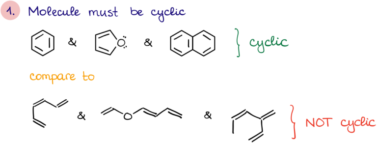 What is Aromatic? — Organic Chemistry Tutor
