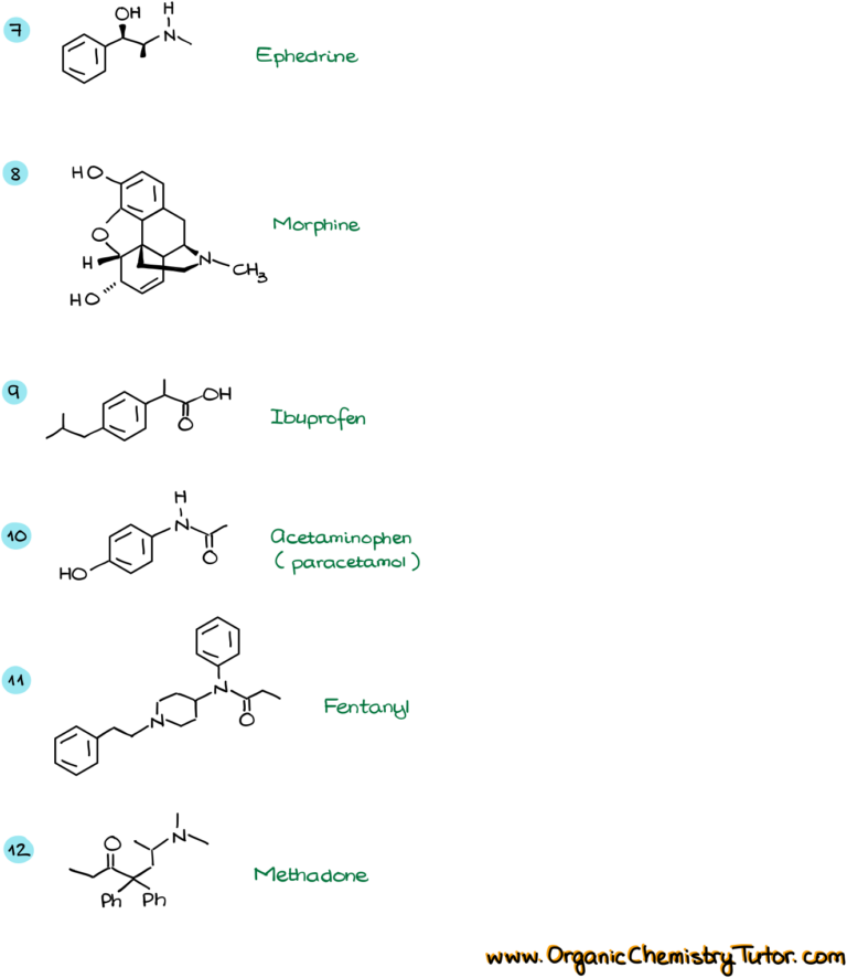 Functional Groups Workbook — Organic Chemistry Tutor