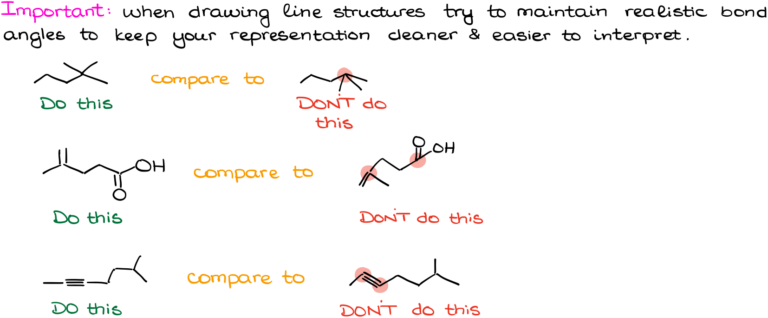 Bond-Line Structures Workbook — Organic Chemistry Tutor