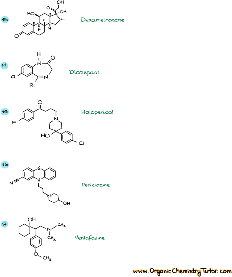Functional Groups Workbook — Organic Chemistry Tutor
