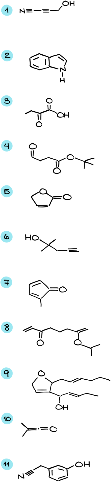 Bond-Line Structures Workbook — Organic Chemistry Tutor