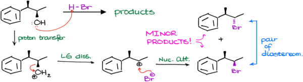 SN1 Reactions with Carbocation Rearrangements — Organic Chemistry Tutor