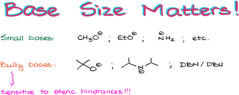 E2 Reactions — Organic Chemistry Tutor