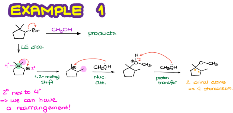 SN1 Reactions with Carbocation Rearrangements — Organic Chemistry Tutor