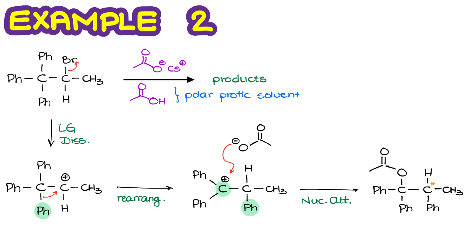 SN1 Reactions with Carbocation Rearrangements — Organic Chemistry Tutor