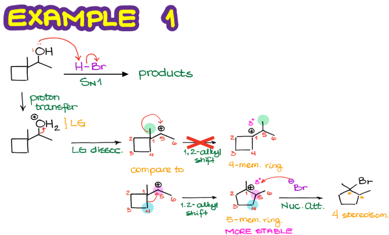 SN1 Reactions with Carbocation Rearrangements — Organic Chemistry Tutor