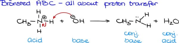 Lewis Acids and Bases — Organic Chemistry Tutor