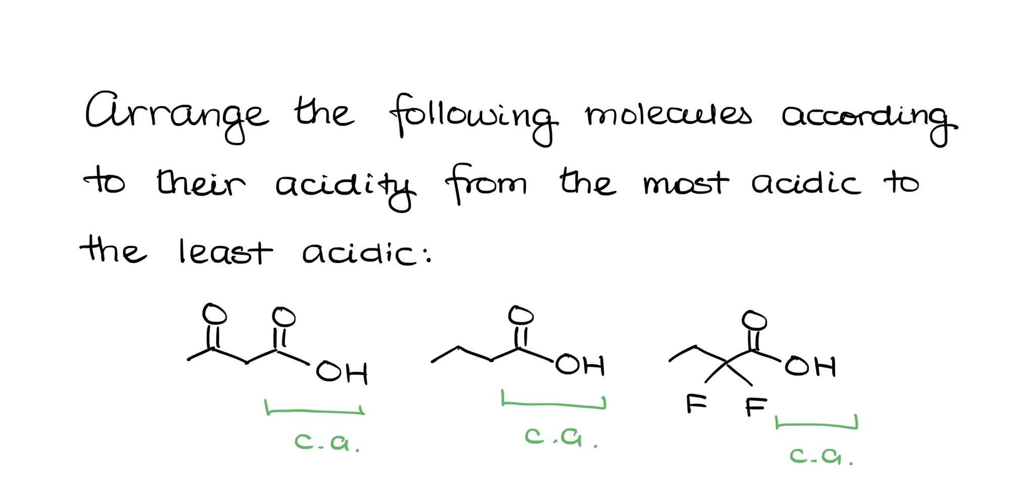 Ranking Acids According to Their Strength without the pKa Table ...
