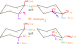 How to Draw Chair Conformations — Organic Chemistry Tutor