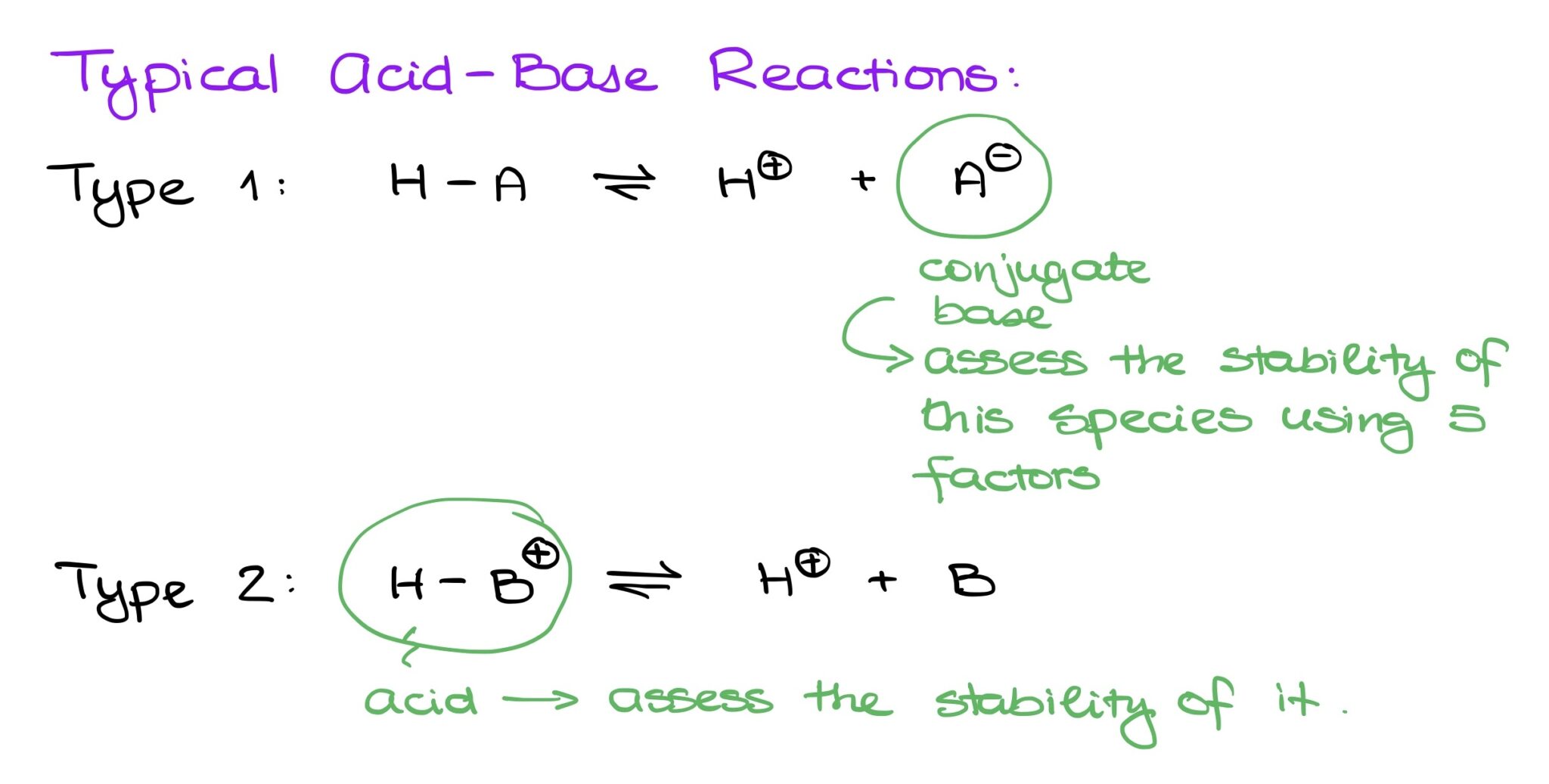 Ranking Acids According to Their Strength without the pKa Table ...