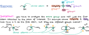 How to Identify Chiral Atoms, Chiral Molecules, and Meso Compounds ...