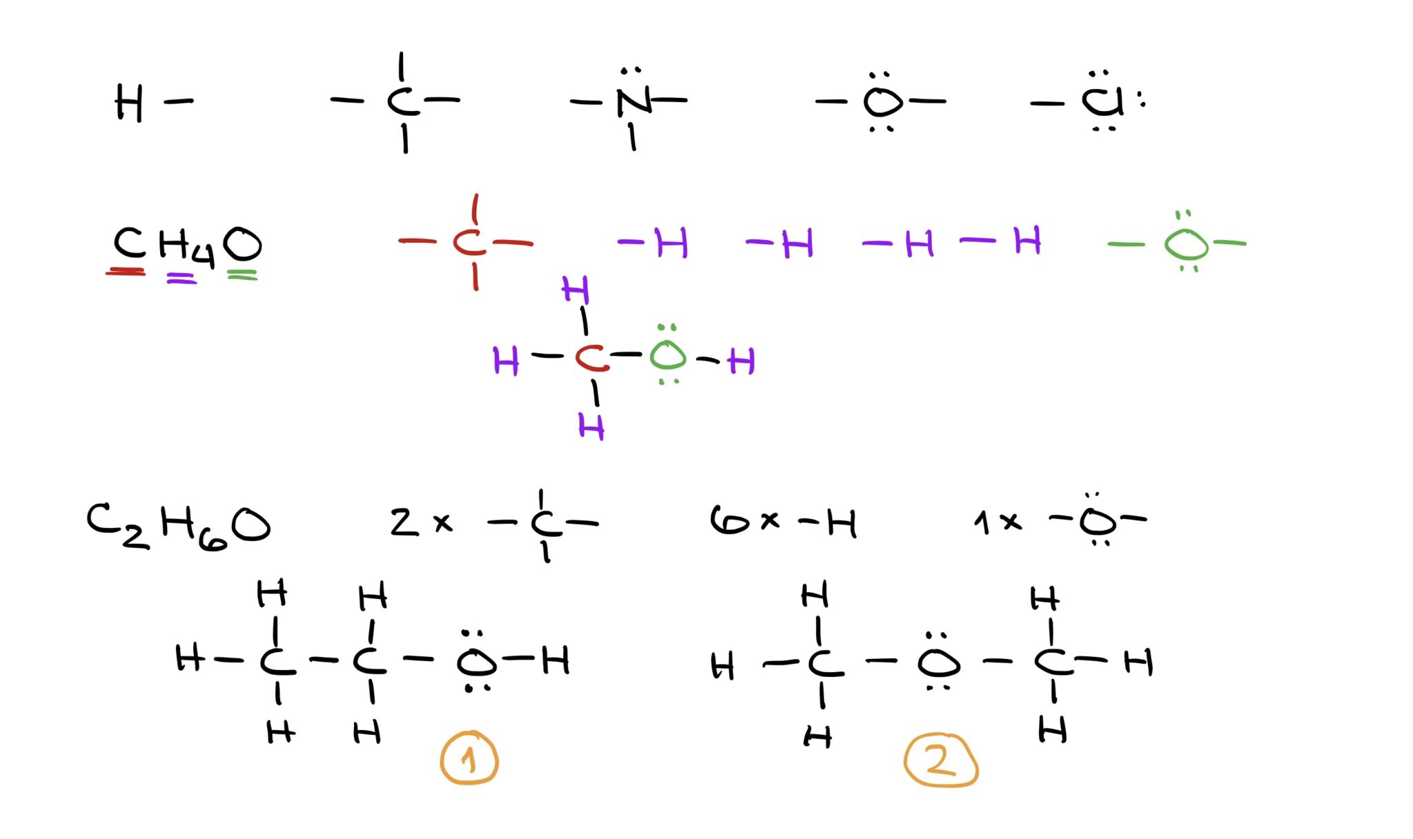 Molecular Representations and Bonding in Organic Molecules — Organic Chemistry Tutor