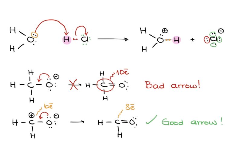 How to Use Curved Arrows — Organic Chemistry Tutor How to Use Curved Arrows — Organic Chemistry Tutor