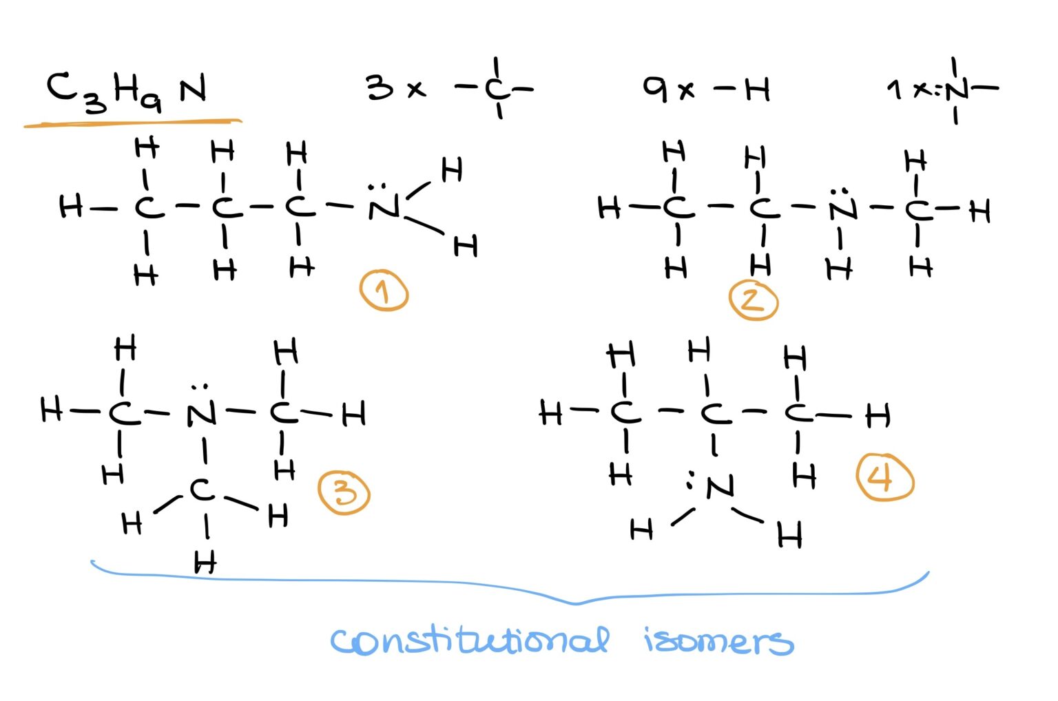 Molecular Representations and Bonding in Organic Molecules — Organic ...