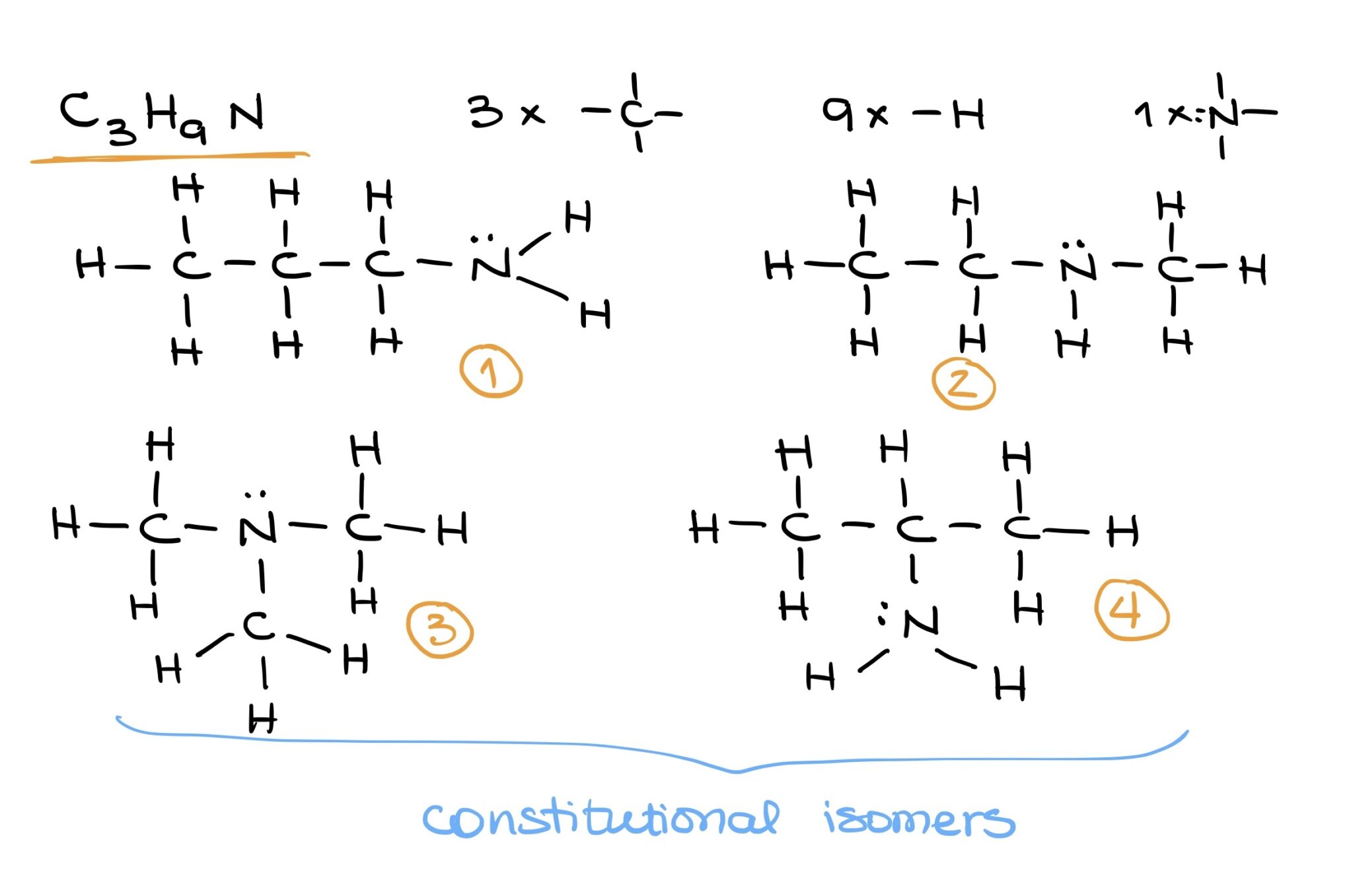 Molecular Representations and Bonding in Organic Molecules — Organic ...