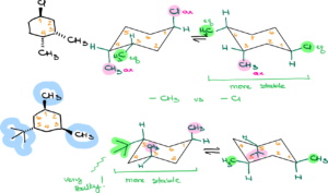 Conformational Analysis — Organic Chemistry Tutor