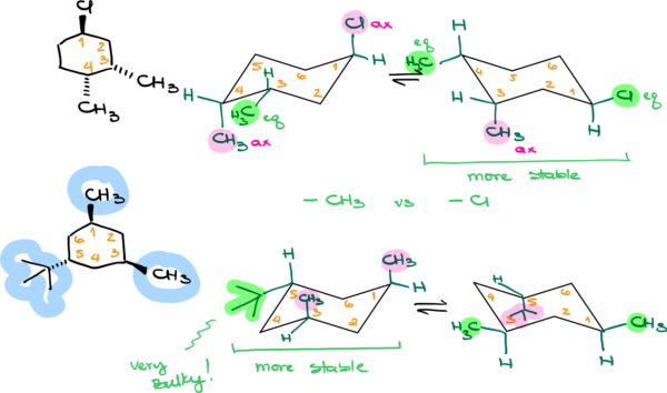 Conformational Analysis — Organic Chemistry Tutor