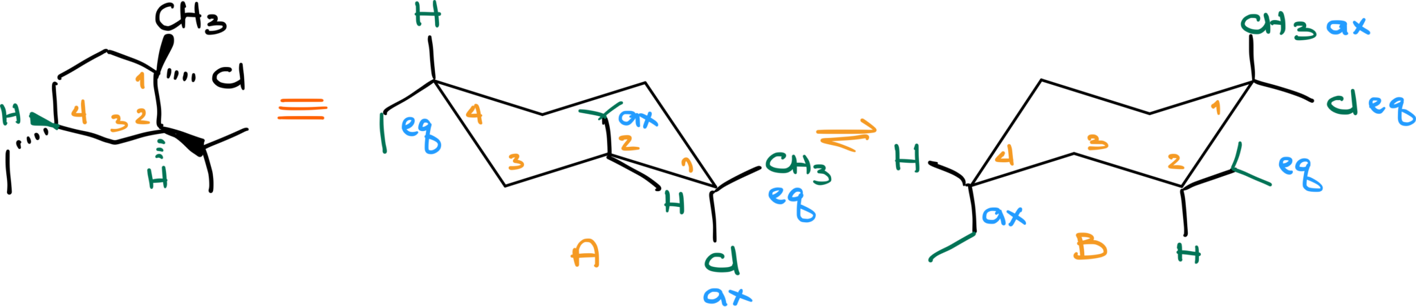 How to Draw Chair Conformations — Organic Chemistry Tutor
