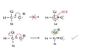 How to Use Curved Arrows — Organic Chemistry Tutor