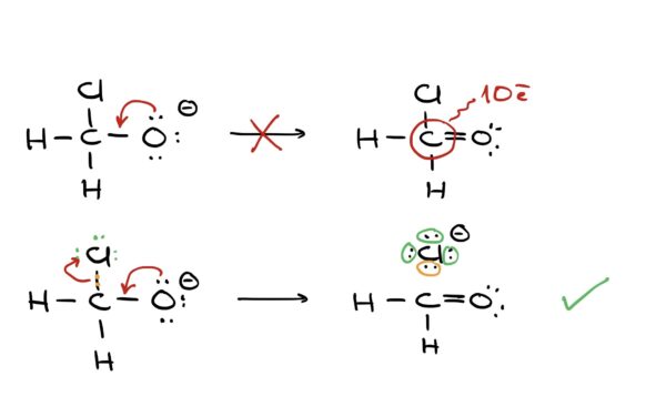 How to Use Curved Arrows — Organic Chemistry Tutor