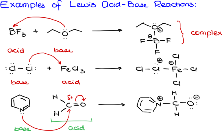 Lewis Acids and Bases — Organic Chemistry Tutor