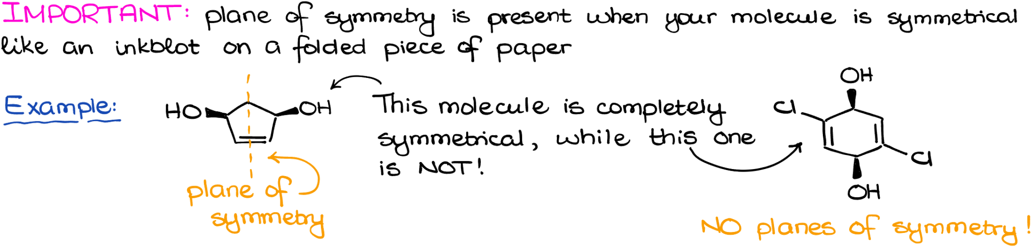 How to Identify Chiral Atoms, Chiral Molecules, and Meso Compounds ...