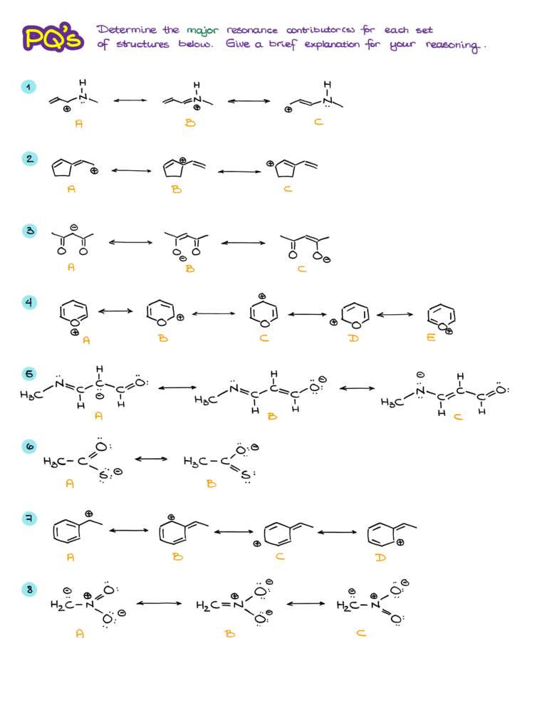 Major vs Minor Resonance Contributors — Organic Chemistry Tutor