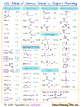 How to Estimate the pKa Values Using the pKa Table — Organic Chemistry ...