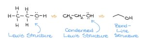 Drawing Bond-Line (Skeletal) Structures — Organic Chemistry Tutor