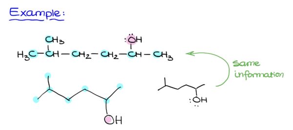 Drawing Bond-Line (Skeletal) Structures — Organic Chemistry Tutor