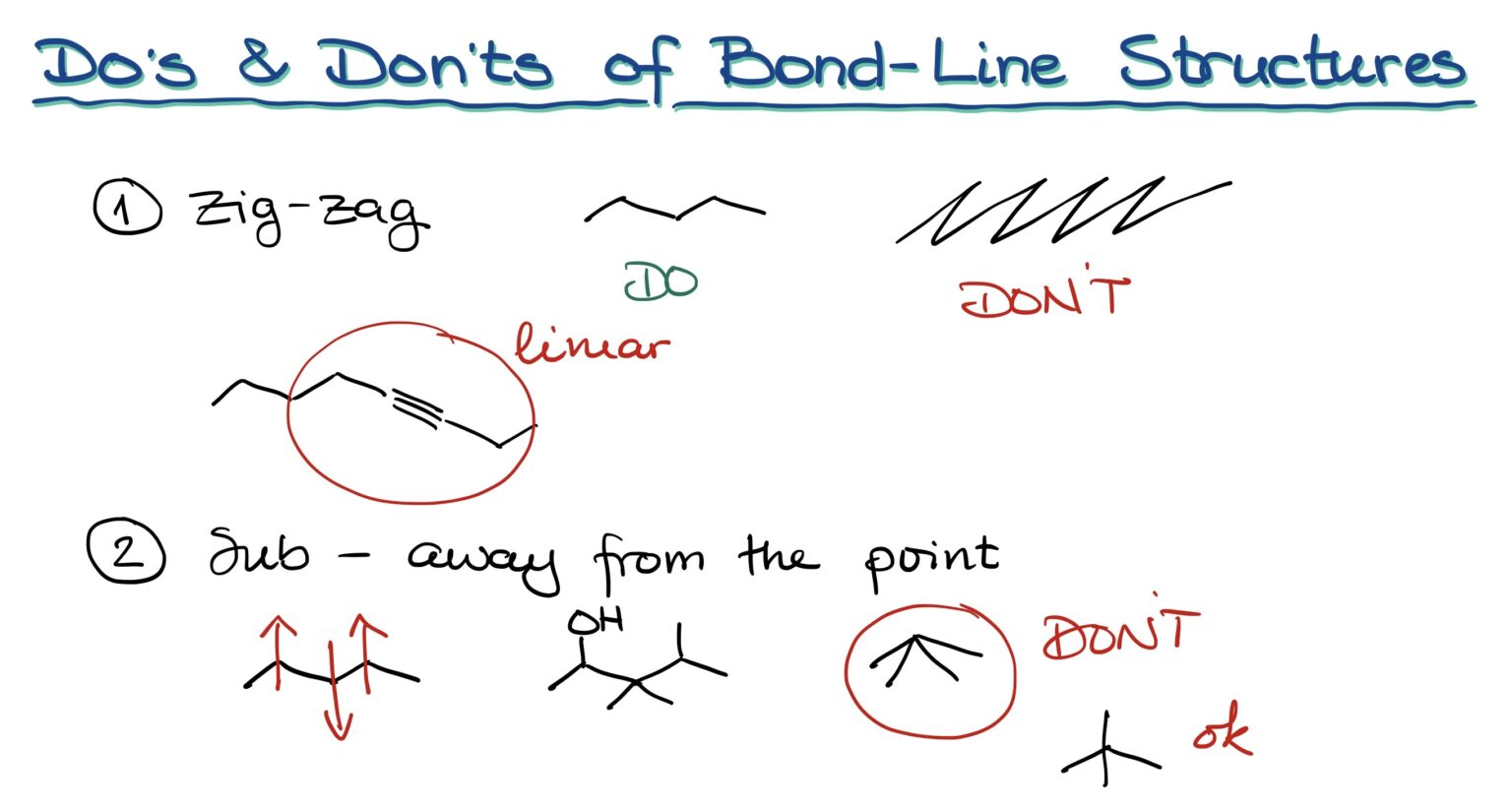 Drawing Bond-Line (Skeletal) Structures — Organic Chemistry Tutor