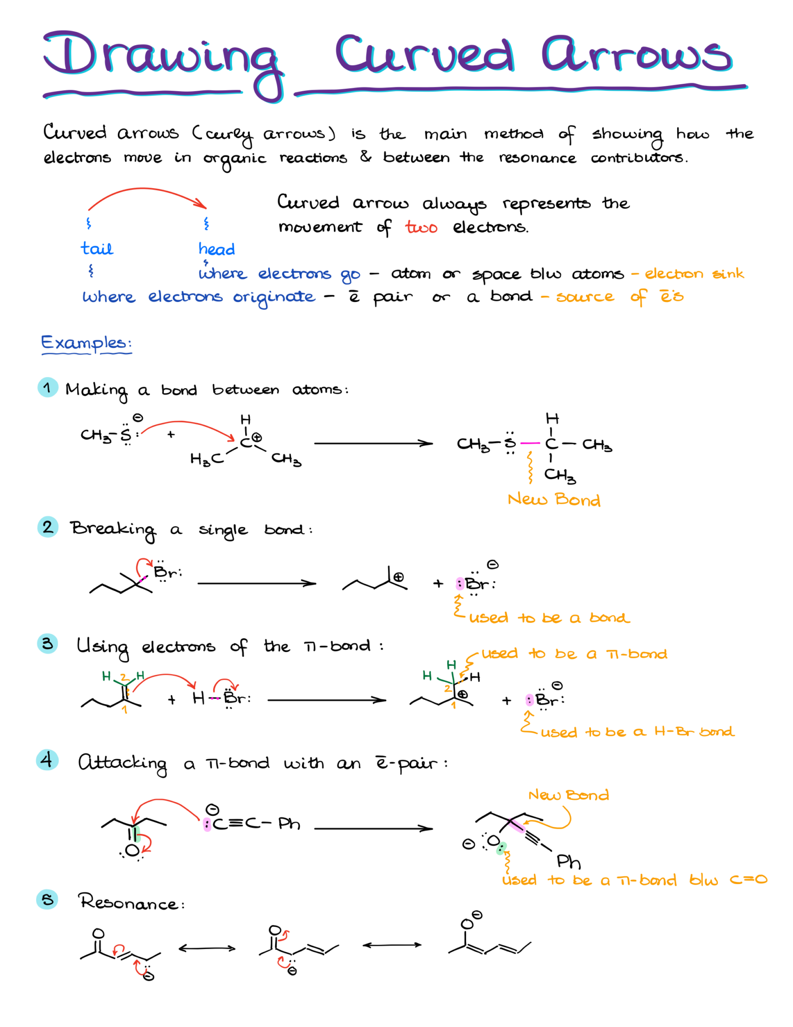 How To Use Curved Arrows Organic Chemistry Tutor