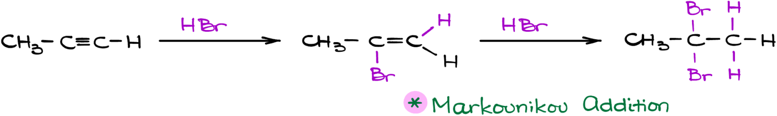 Hydrohalogenation of Alkynes — Organic Chemistry Tutor