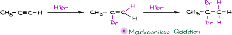 Hydrohalogenation of Alkynes — Organic Chemistry Tutor