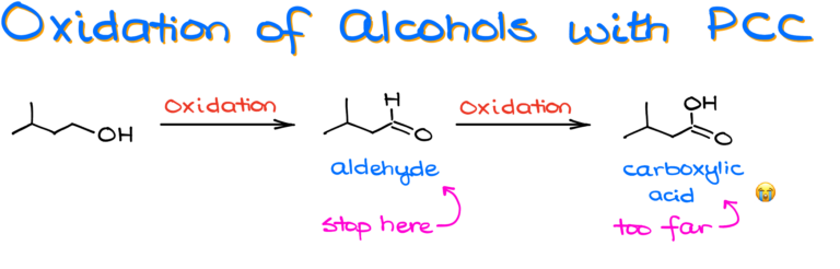 Oxidation of Alcohols with PCC — Organic Chemistry Tutor