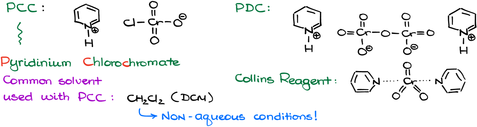 Oxidation of Alcohols with PCC — Organic Chemistry Tutor