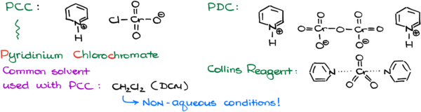 Oxidation of Alcohols with PCC — Organic Chemistry Tutor