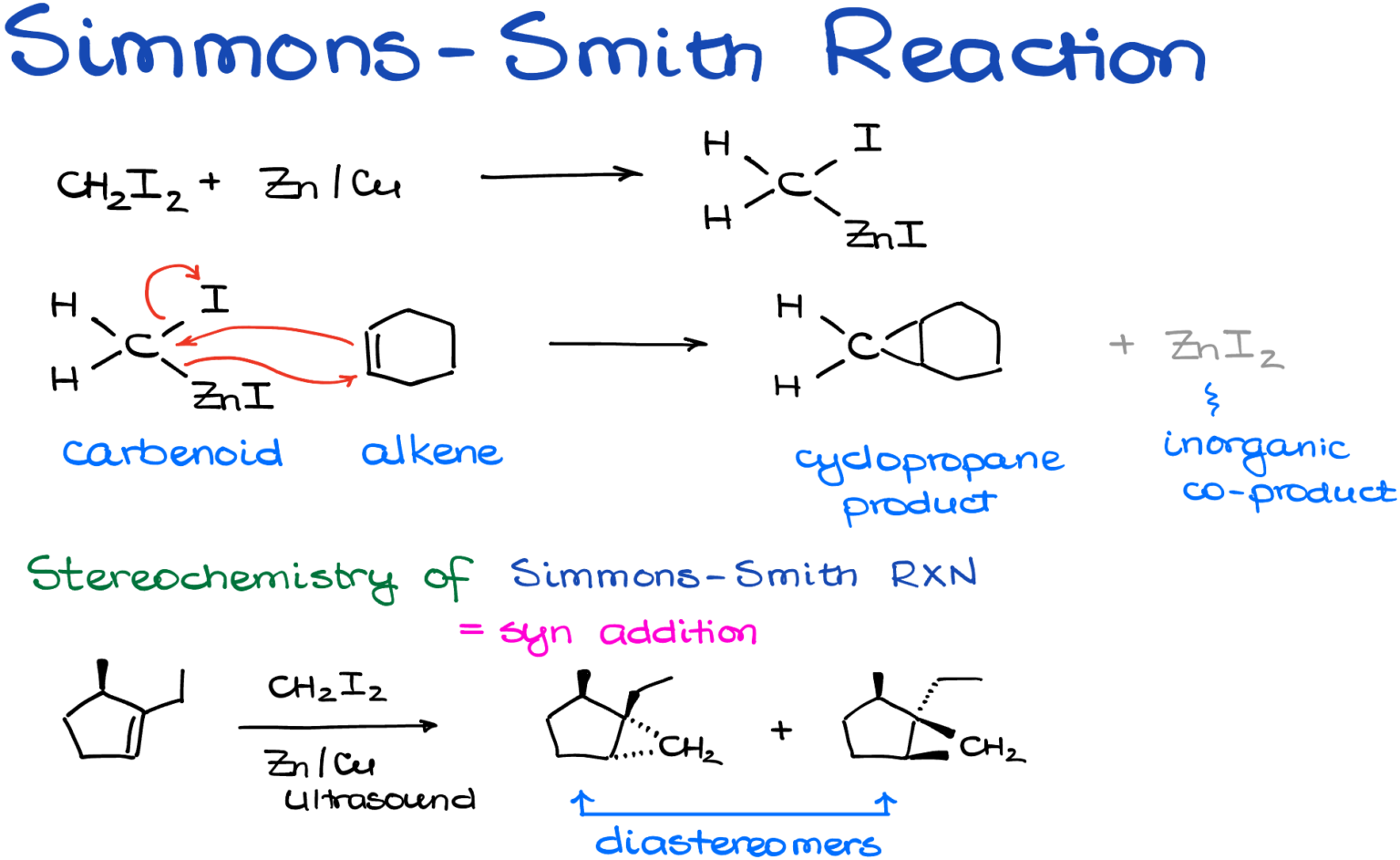 Cyclopropanation of Alkenes and the Simmons-Smith Reaction — Organic ...