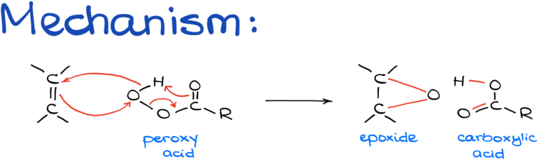 Epoxidation of Alkenes — Organic Chemistry Tutor