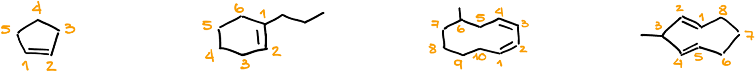 Nomenclature of Alkenes and Cycloalkenes — Organic Chemistry Tutor