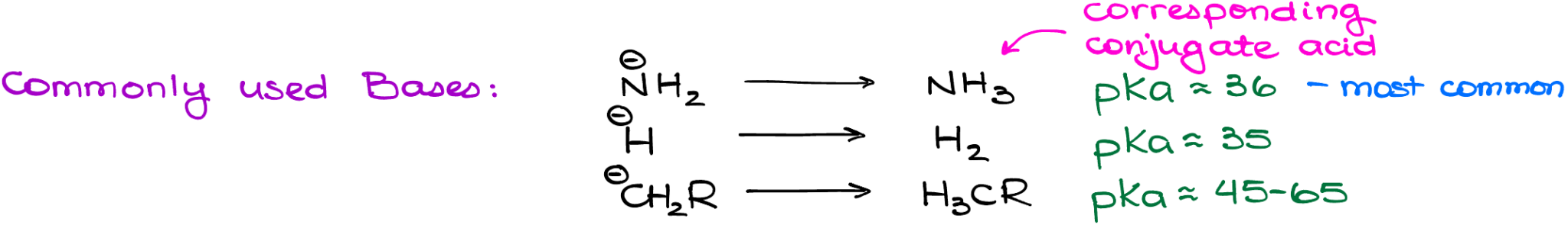 Reactions of Alkynide Ions — Organic Chemistry Tutor