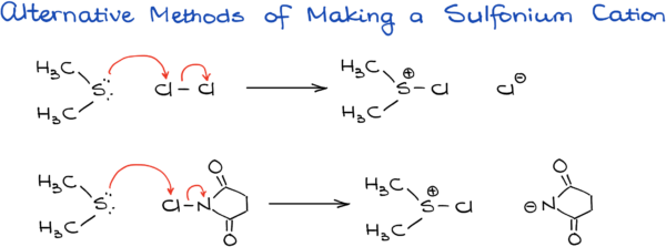 Swern Oxidation — Organic Chemistry Tutor