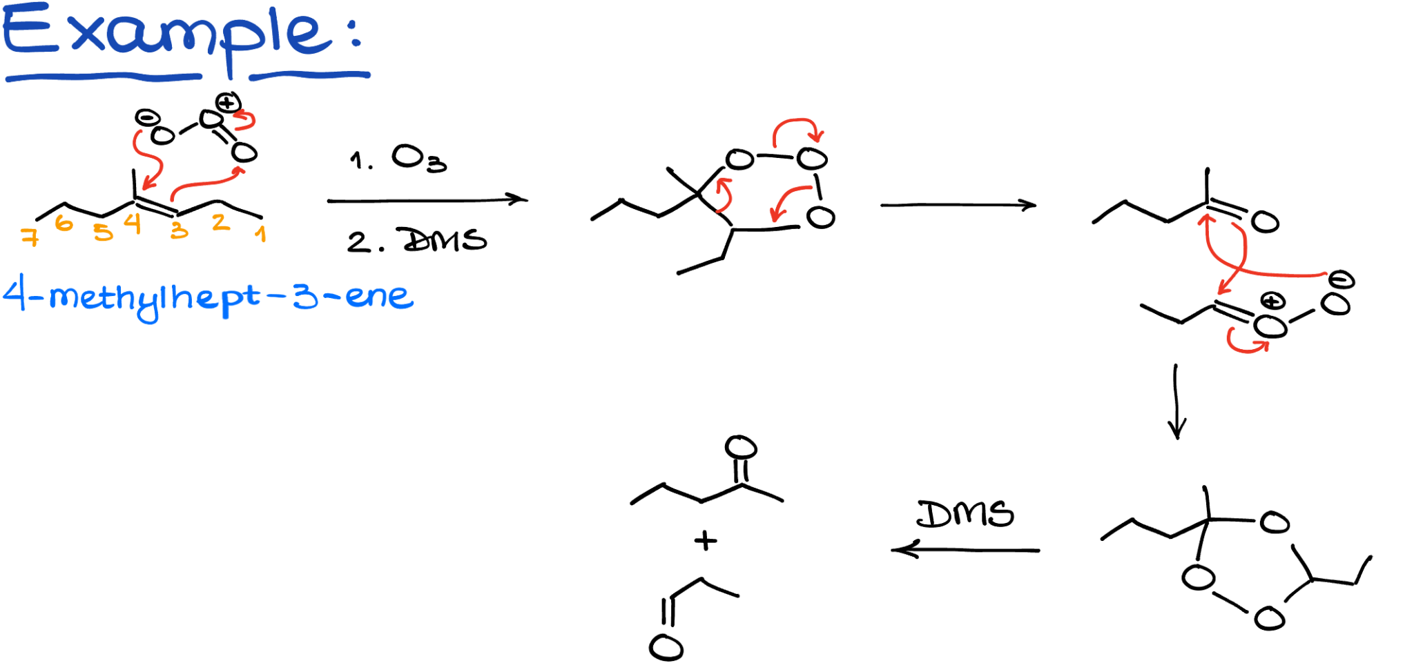 Ozonolysis of Alkenes — Organic Chemistry Tutor