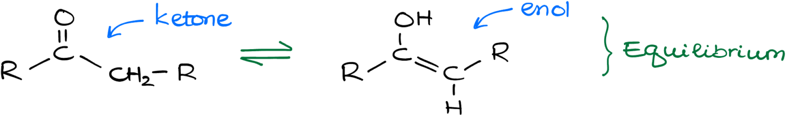 Hydration of Alkynes — Organic Chemistry Tutor