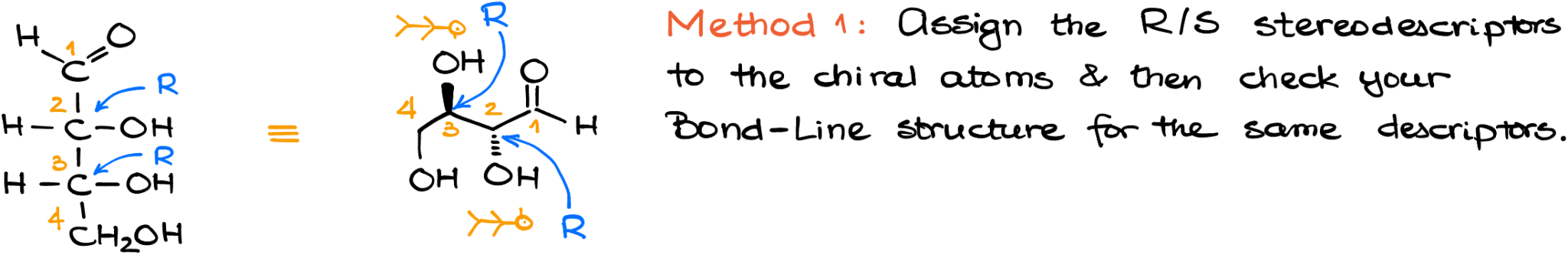 Fischer Projections — Organic Chemistry Tutor