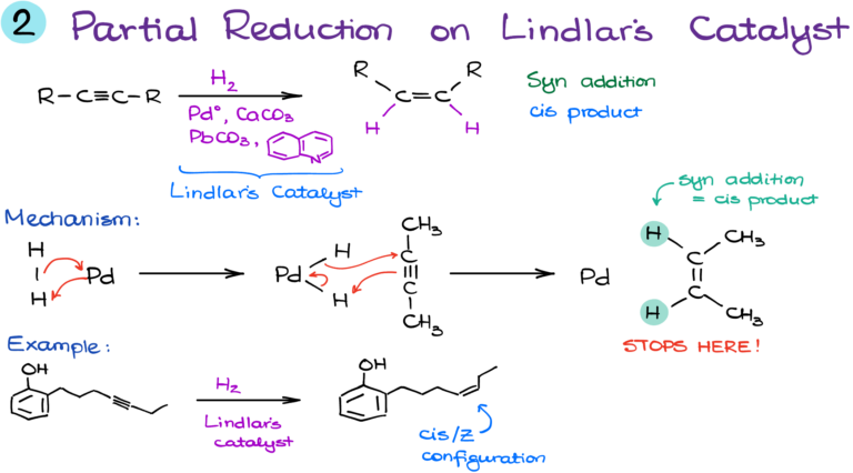 Reduction of Alkynes — Organic Chemistry Tutor